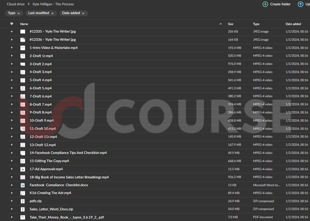 Kyle Milligan - The Process