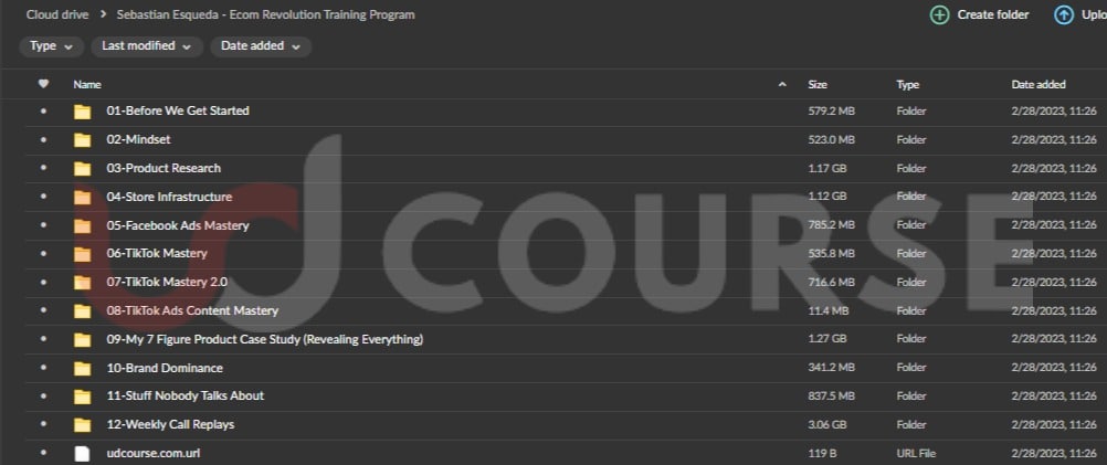 Sebastian Esqueda - Ecom Revolution Training Program