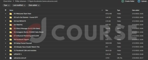 Philip Johansen – 7-Figure Accelerator - Udcourse