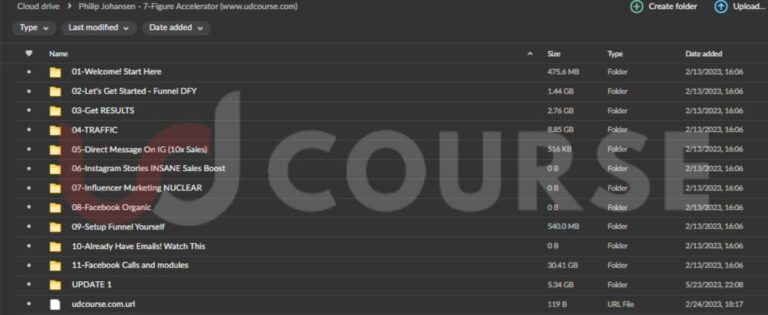 Philip Johansen – 7-Figure Accelerator - Udcourse