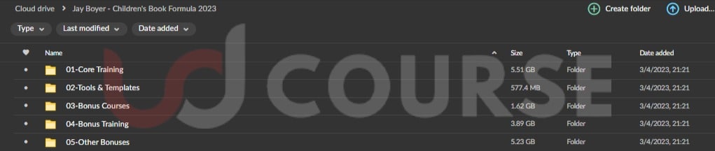 Jay Boyer – Children’s Book Formula 2023