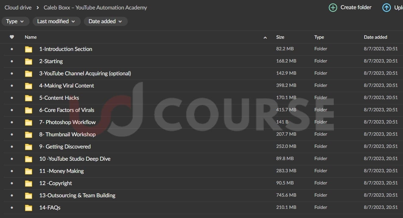 Caleb Boxx – YouTube Automation Academy - Udcourse