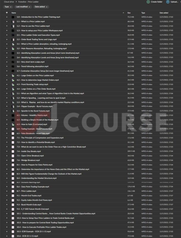 Futex Live – Price Ladder Trading - Udcourse