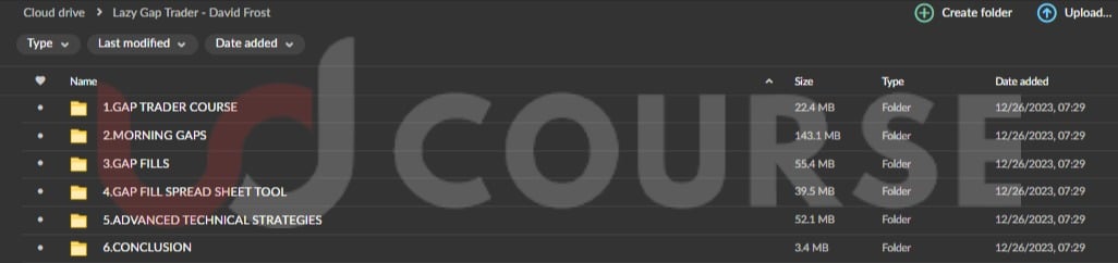 Lazy Gap Trader - Udcourse