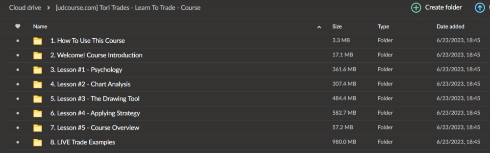 Tori Trades – Learn To Trade - Udcourse