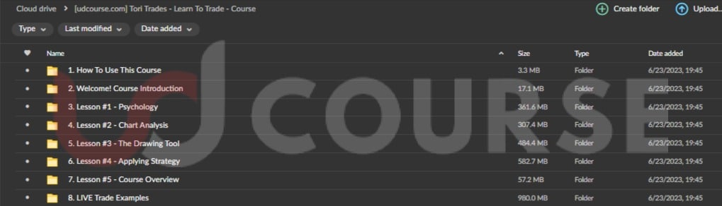 Tori Trades – Learn To Trade - Udcourse