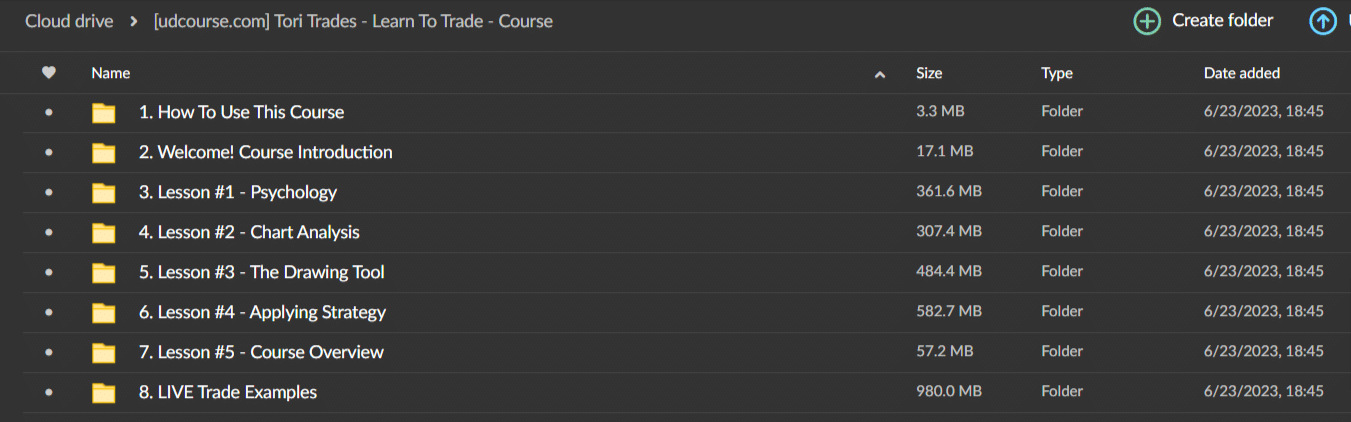 Tori Trades – Learn To Trade - Udcourse