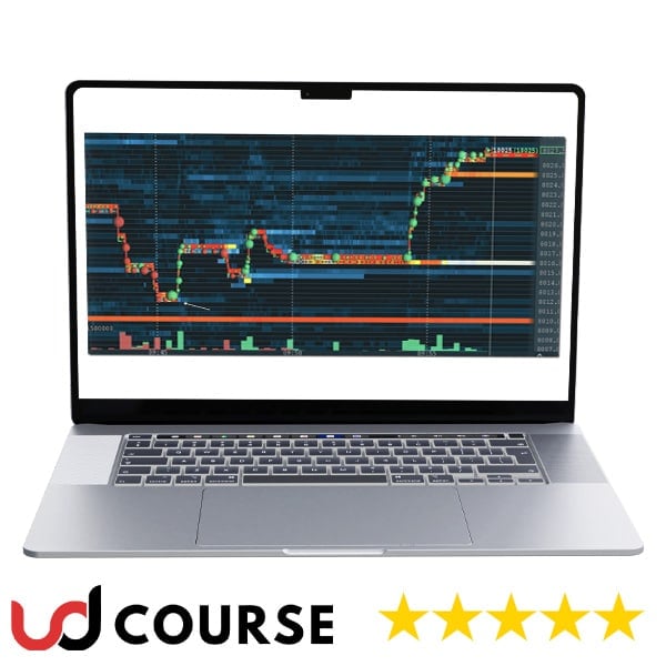 Bitcoin Trading Practice – Order Flow Outsmart the Market Maker