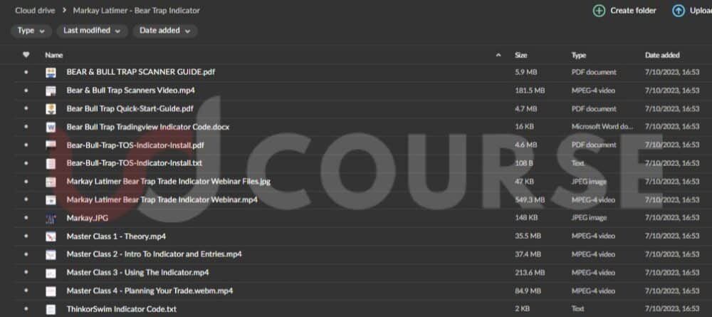 Markay Latimer – Bear Trap Indicator - Udcourse