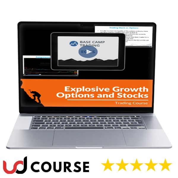 Base Camp Trading – Explosive Growth Options & Stocks
