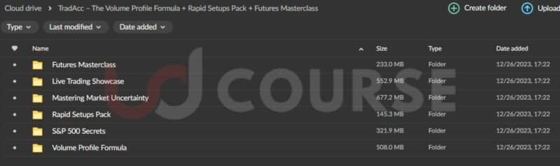 Tradacc – The Volume Profile Formula + Rapid Setups Pack + Futures Masterclass - Udcourse