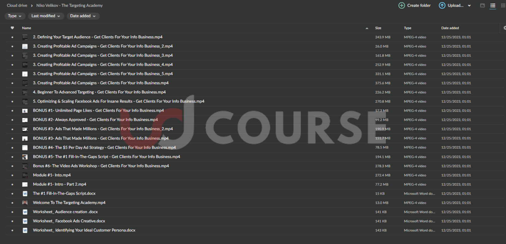 Niko Velikov – The Targeting Academy - Udcourse