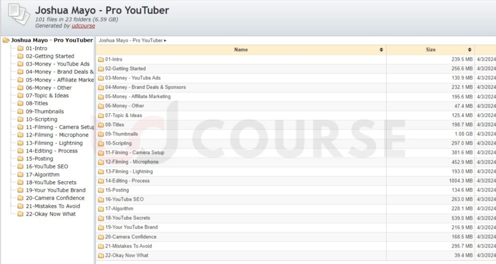 Joshua Mayo – Pro YouTuber - Udcourse