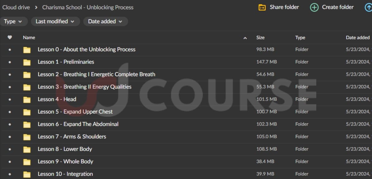 Charisma School – The Unblocking Process - Udcourse