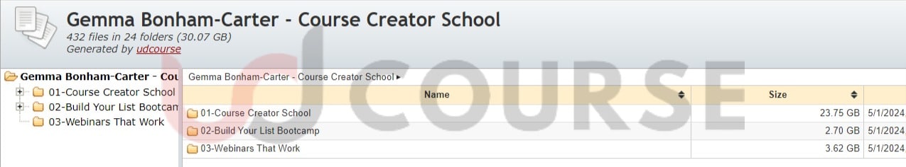 Gemma Bonham-Carter – Course Creator School - Udcourse