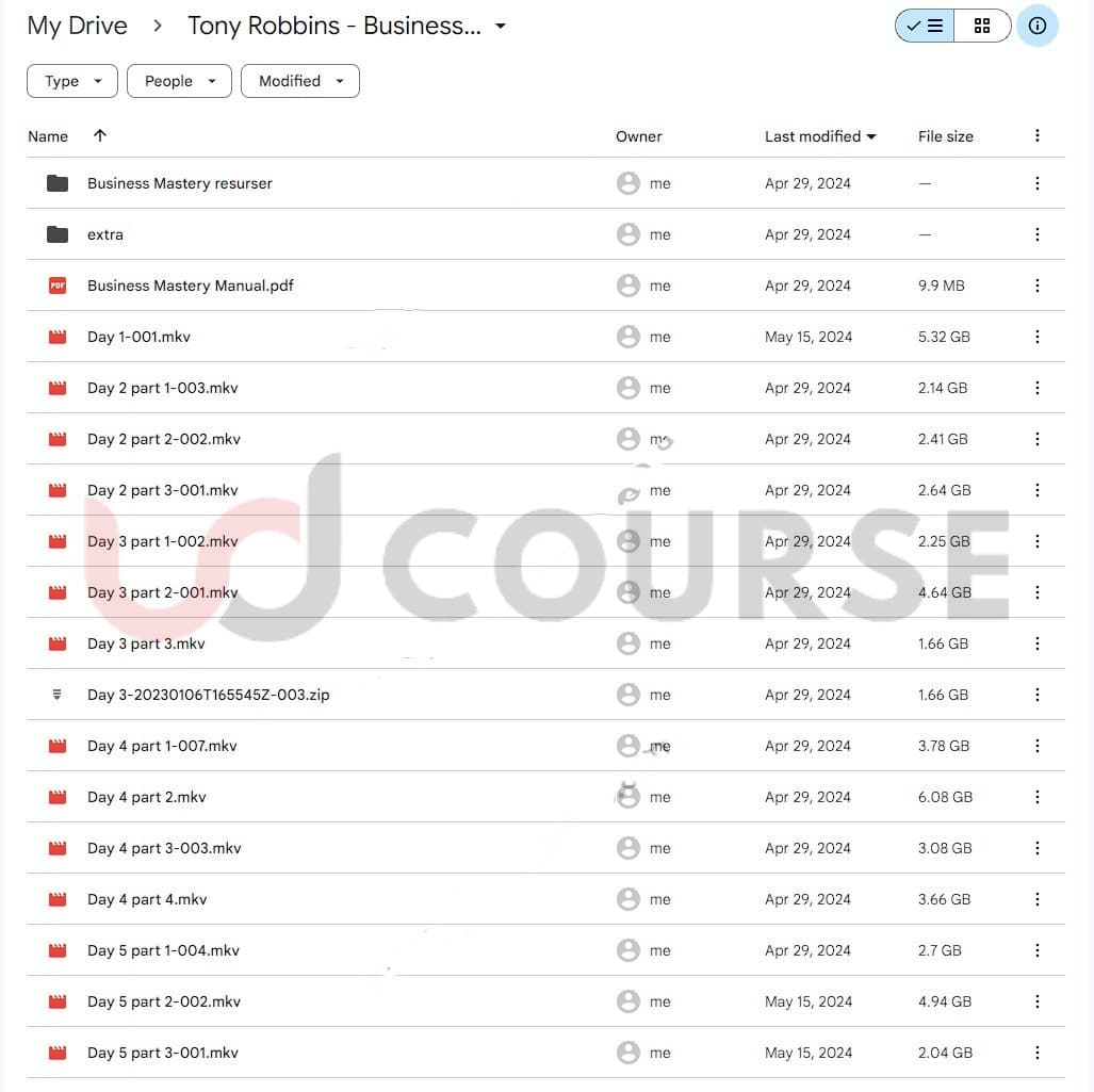 Tony Robbins – Business Mastery Program - Udcourse