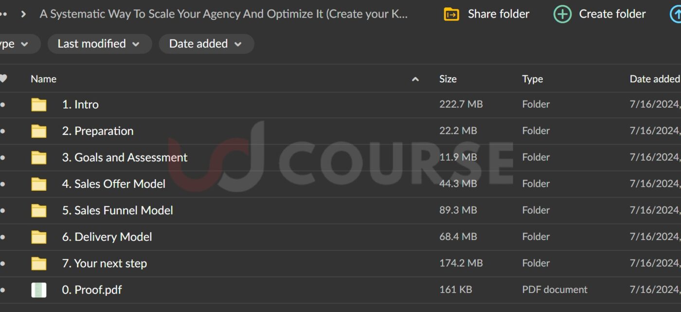 A Systematic Way To Scale Your Agency And Optimize It (Create your KPI ...