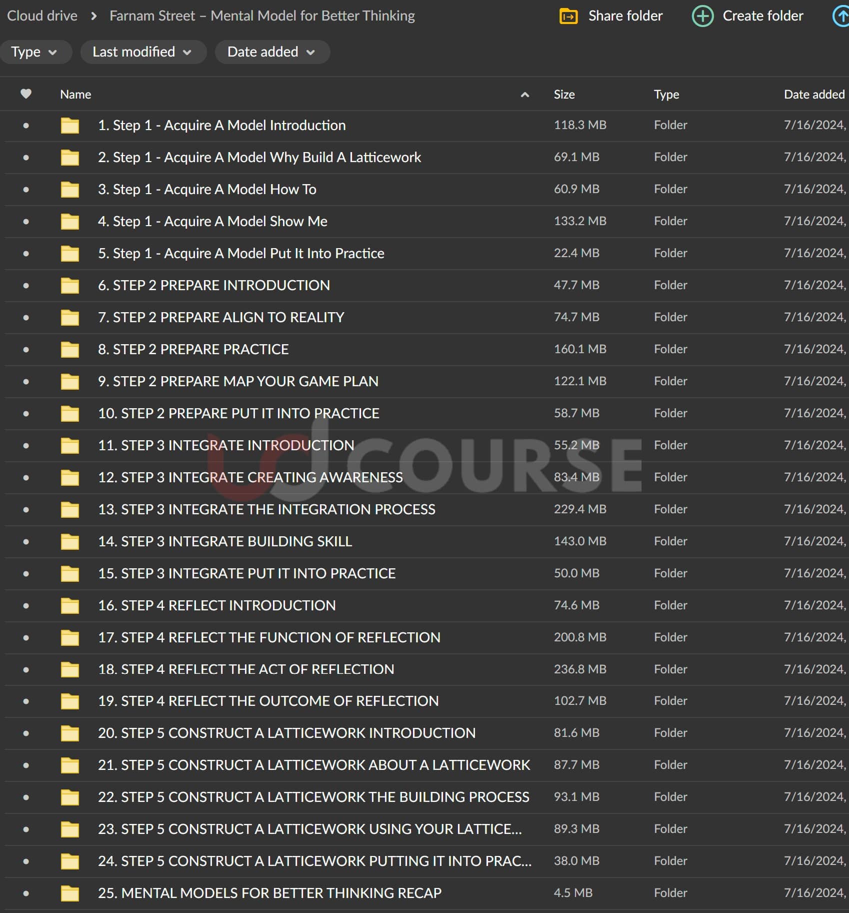 Farnam Street – Mental Model for Better Thinking - Udcourse