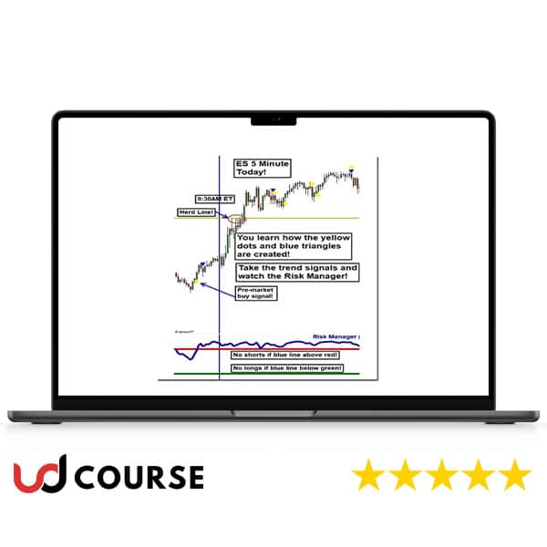 Just Daytrade 2024 – Hit The Mark Trading - Udcourse